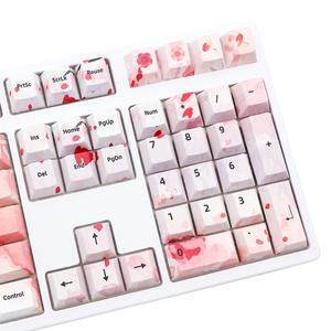 Jual zzz Keycap Dye Sublimation OEM Profile Mechanical Keyboard PBT ...