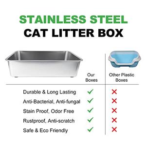 Jual Stainless Steel Cat Litter Box, Large Metal Litter Box - Jakarta ...