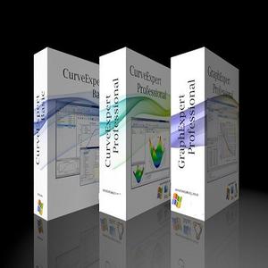 Jual app Curve Expert terbaru 2.6.5 Program pemasangan KurvaAnalisis ...