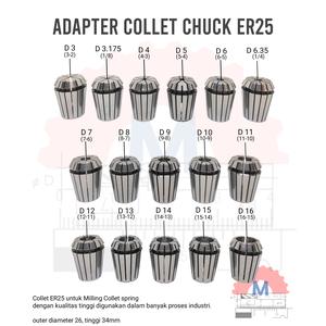 Promo ER25 Spring Collet Adapter collet chuck ER 25 Collet CNC - 8mm ...