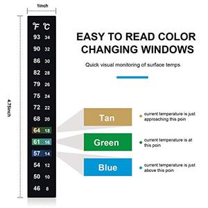 Jual Stick on Thermometer Strip for Brewing Fermenting Temperature ...