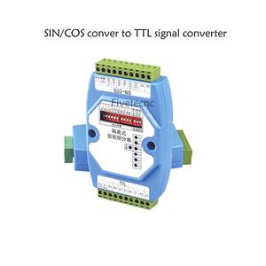 Jual Linear scale Encoder Converter Sine / cosine wave signal HrsH - Kota Depok - Harsh_Shop ...