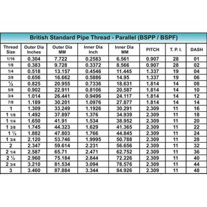 Jual TX954 304 Barstock Adapter Konektor Pengukur Tekanan Pipa Bsp ...