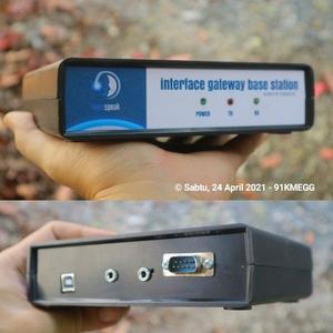 Jual Interface Teamspeak 3 Base Station untuk Link RoIP TS3 Radio ...