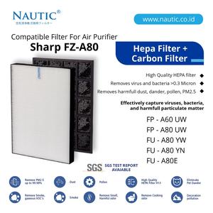 Promo Hepa Filter Sharp Air Purifier FU-A80Y FZ-A80SFE FU-A80 FU-A80Y-N/W - HEPA saja - Jakarta ...