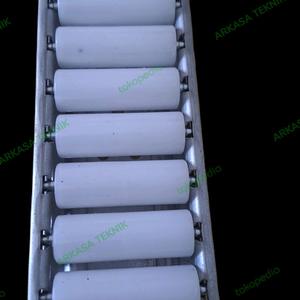 Jual Promo Placon Roller Gp 60 Small 1Mtr Kualitas Terjamin - Kota ...