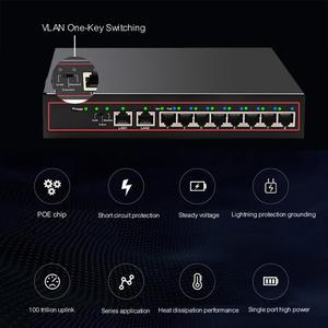 Jual 10 Ports Poe Switch 48V Power Over Ethernet Network Switch - Kota ...