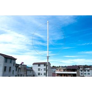 Jual Active Magnetic Loop Antenna For SDR Redeiver Short Wave MW FM ...