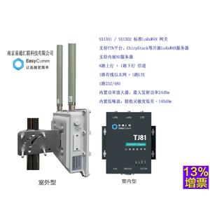 Jual EasyComm/lora gateway/lorawan gateway/SX1302 gateway/SX1301 ...