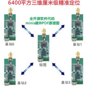 Jual UWB indoor positioning UWB positioning dwm1000 chip UWBmini3s ...