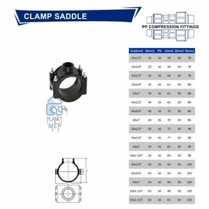 Jual Clamp Saddle HDPE 63mm x 1/2" Klem Sadel Compression Fitting ...