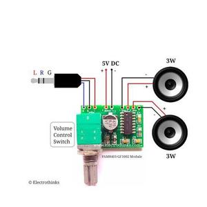 Jual HK KIT PAM8403 POTENSIO AMPLIFIER DIGITAL MINI 5V POTENSIO STEREO ...
