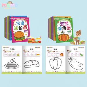 Jual Coloring / Drawing Book Ukuran Besar | Buku Gambar Mewarnai Anak ...