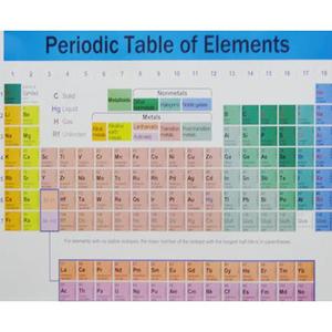 Jual BEST SELLER! Carta Poster Sistem Periodik Unsur Tabel Periodik ...