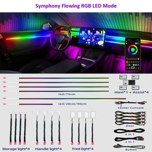 Jual Ambient Light Lampu LED RGB Interior Kabin Mobil Premium 18 Titik ...