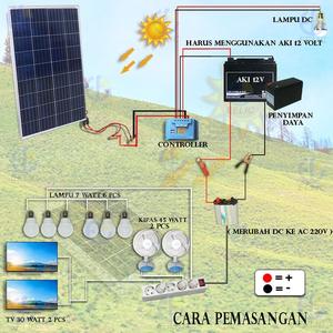 Jual EELIC SOP-IPOLY100W SOLAR PANEL SEL SURYA PANEL SURYA PEMBANGKIT ...