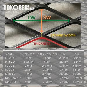 Jual Expanded Metal - Ornamesh F3035 (Lbr) - Kota Tangerang ...