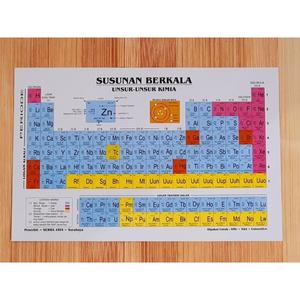 Jual S7 Tabel SPU Tabel Susunan Berkala Unsur-Unsur Kimia SMA/MA SMK ...