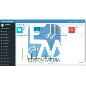 Jual SOURCE CODE - Aplikasi Sistem Akademik Sekolah Berbasis Web - G139 ...