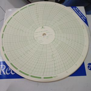 Jual paper chart recorder L-10-100 Best - Kota Surabaya - MANDALA TECH ...