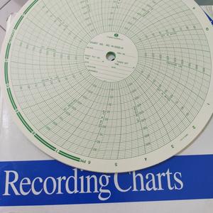 Jual paper chart recorder M-1000-H Best - Kota Surabaya - MANDALA TECH ...