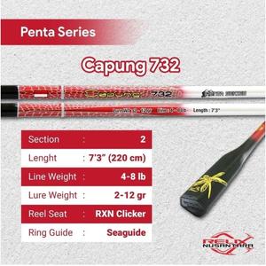 Jual Joran Capung 732 Penta Series 4-8 Lb - Jakarta Timur - Fama Sport ...