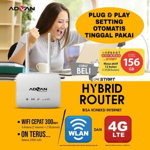 Jual Router Modem Advan Start Router Advan Modem Indosat Modem Wifi ...
