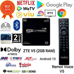 Jual Android Tv Box STB B860H V5 Android 10 Ram 2GB Root Unlock Full - Kota Surabaya ...
