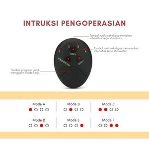 Jual Alat Simulator Pembentuk Perut Ideal Terapi EMS Six Pack Otot ...