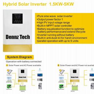 Jual Solar Hybrid OFF GRID Inverter 5000W 5000VA 48V 5KVA / 5KW ...