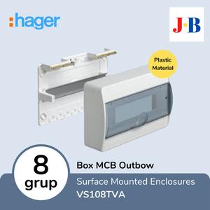 Jual Box Mcb Hager 8 Grup Outbow Vs108Tva Ob Tempat Breker Panel Rumah ...