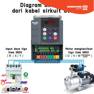 Jual Inverter Frekuensi SHZK Converter1.5KW/2.2KW/5.5KW 380V 3Phase 3ph VFD - 380V 1.5kw ...