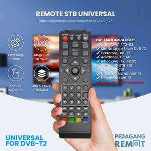 Jual Remote Set Top Box Universal INFICO LUBY NOISE SANEX Matrix ...