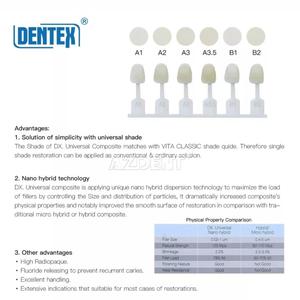 Jual COMPOSITE DENTEX B1/ LEM BEHEL DENTEX MADE IN ENGLAND PROMO - Kab. Deli Serdang - zion32 ...