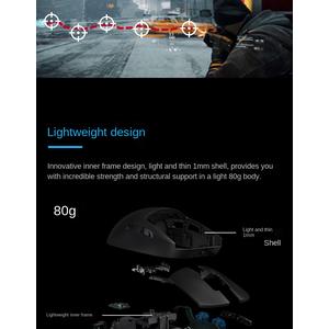 Jual New Original Logitech G Pro Wireless Gaming Mouse 16K Dpi Sensor ...