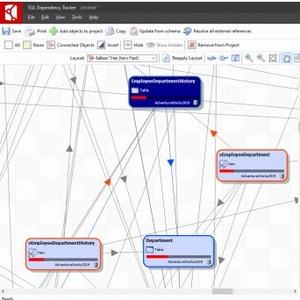 Jual Visualisasi Data: Red Gate SQL Dependency Tracker 3 [WIN ...