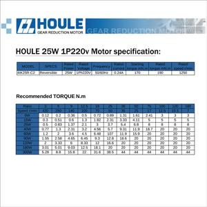 Jual HOULE MOTOR 25W 220V AC 4IK VARIABLE SPEED CONTROL MOTOR GEARBOX ...
