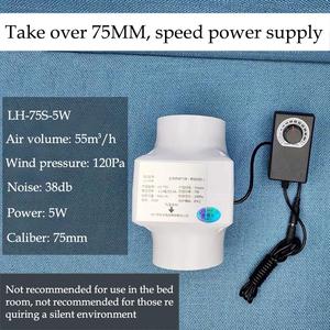 Jual 3 Inch Extractor Fan Low Noise Duct Hydroponic Air Blower Exhaust ...