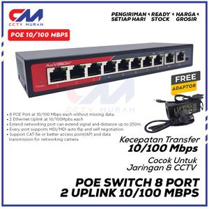 Jual POE Switch HUB POE 8+2 PORT || POE SWITCH 8 PORT untuk Camera CCTV ...