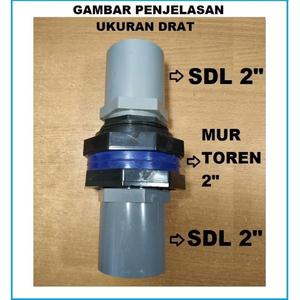 Jual Socket Toren Penguin 2 Tangki Tandon Vault Ring Mur Toren Bak Air ...