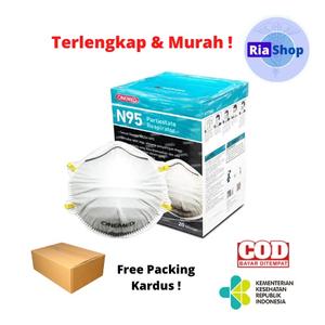 Jual MASKER ISI 20 PCS | MASKER MEDIS | MASKER BEDAH | MASKER KEMENKES ...