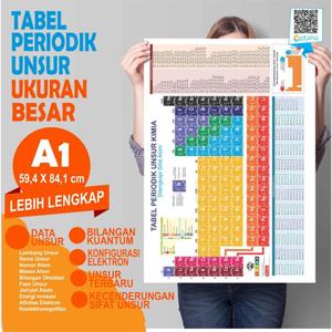 Jual POSTER TABEL PERIODIK UNSUR KIMIA ukuran besar A1 - Kota Depok ...