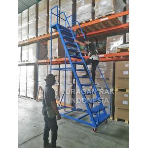 Jual Tangga Dorong Gudang Supermarket - Tangga Bergulir - Tangga ...