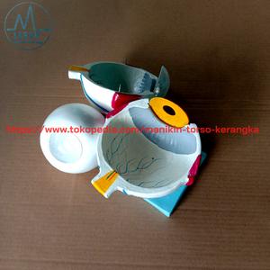 Jual T5F Mata Besar |Anatomi Bola Mata |Alat Peraga Phantom Manekin ...