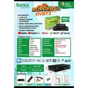 Jual New Set Top Box Matrix Burger Hijau / STB DVB T2 HD / Set Box TV ...