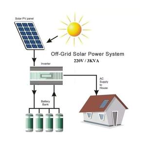 Jual Ready !!! Paket Lengkap 24Jam Plts Off Grid Inverter Hybrid 3000W ...