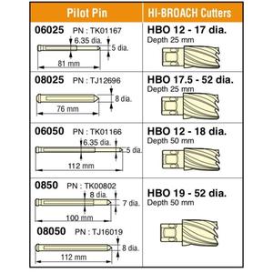 Jual Pilot Pin 08050 Nitto Kohki Japan for Hi-Broach and Jet Broach Cu ...