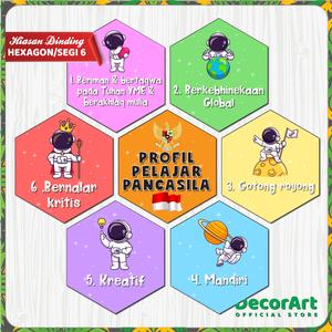 Jual Hiasan Dinding Segi 6 Hexa Profil Pelajar Pancasila (Kode: HEXA XPPp) - XPPp-5 - Kab. Bogor ...