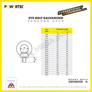 Jual POWERTEC Eye Bolt / Mata Baut Galvanized M42 - Jakarta Timur ...