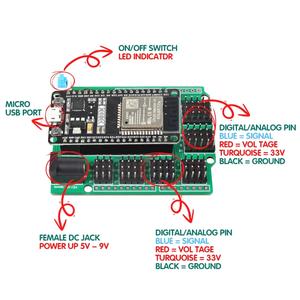 Jual . Esp32-V1 Shield For Arduino Esp32 Wroom Core Board Completely Match - Kota Tangerang ...